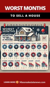 Worst Months to Sell a House in Massachusetts